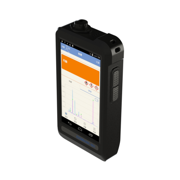 China Hand-held Raman Detector Manufacture and Factory | Heweiyongtai